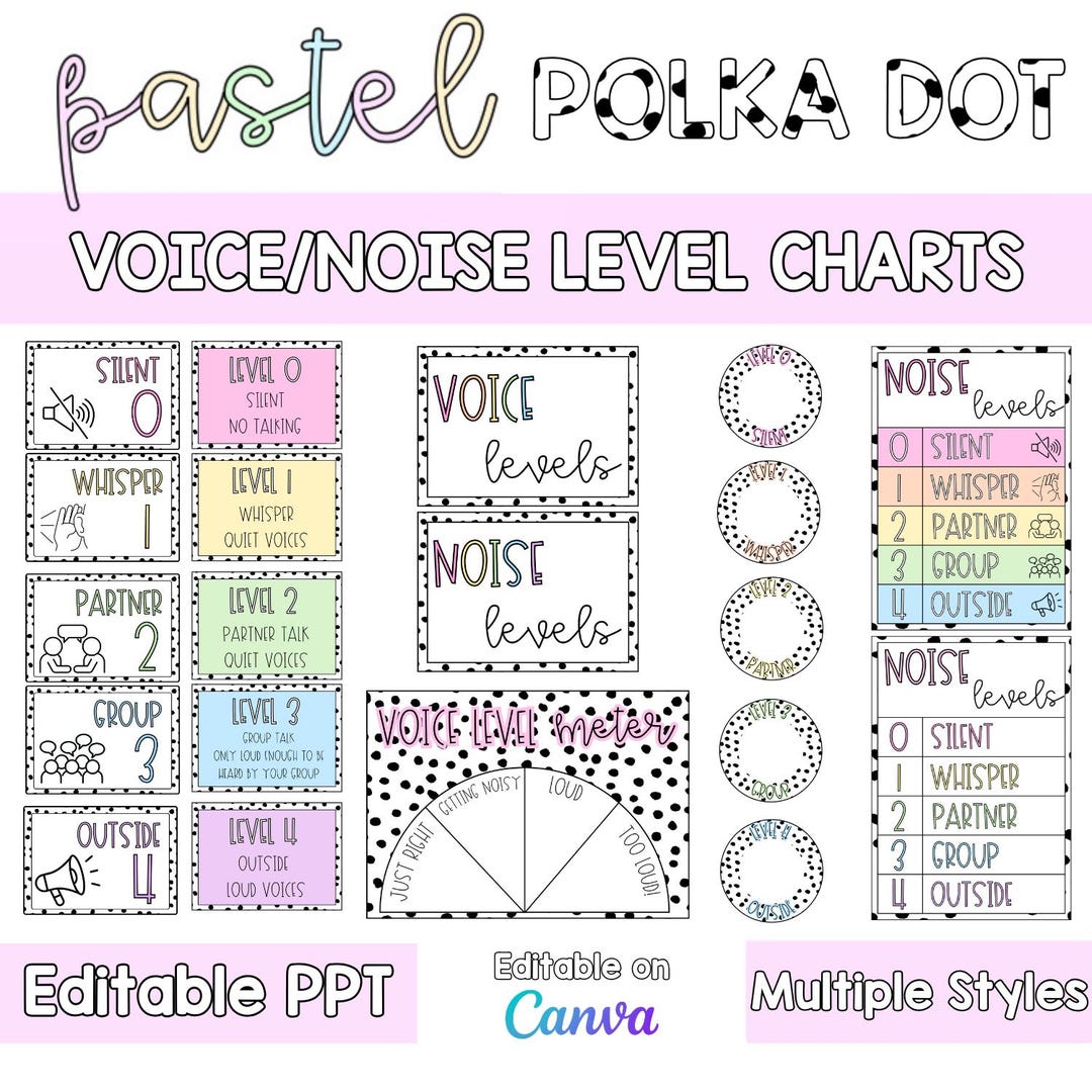 Pastel Polka Dot Editable Voice and Noise Level Meter Charts ...