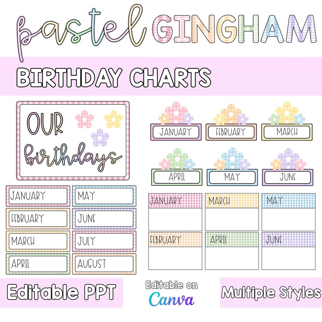 Pastel Gingham | Editable Bulletin Board Class Birthday Display ...