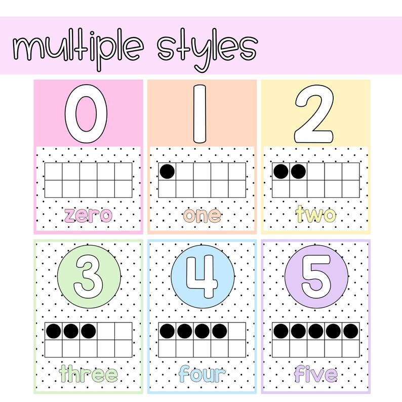 Tablas numéricas editables con lunares pastel / Material de apoyo para ...