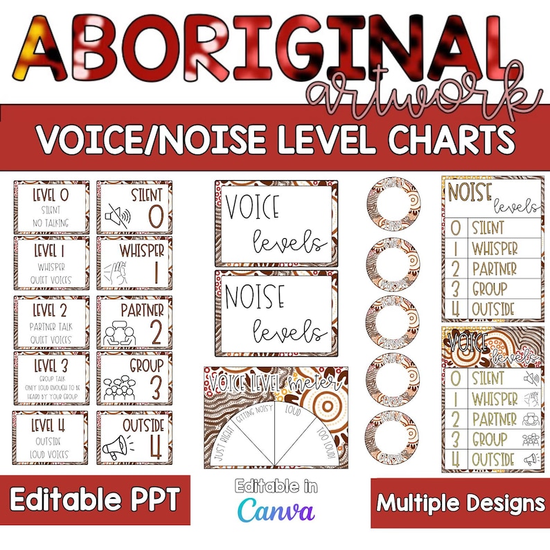 Editable Voice/noise Level Meter Charts | Aboriginal Artwork Themed ...
