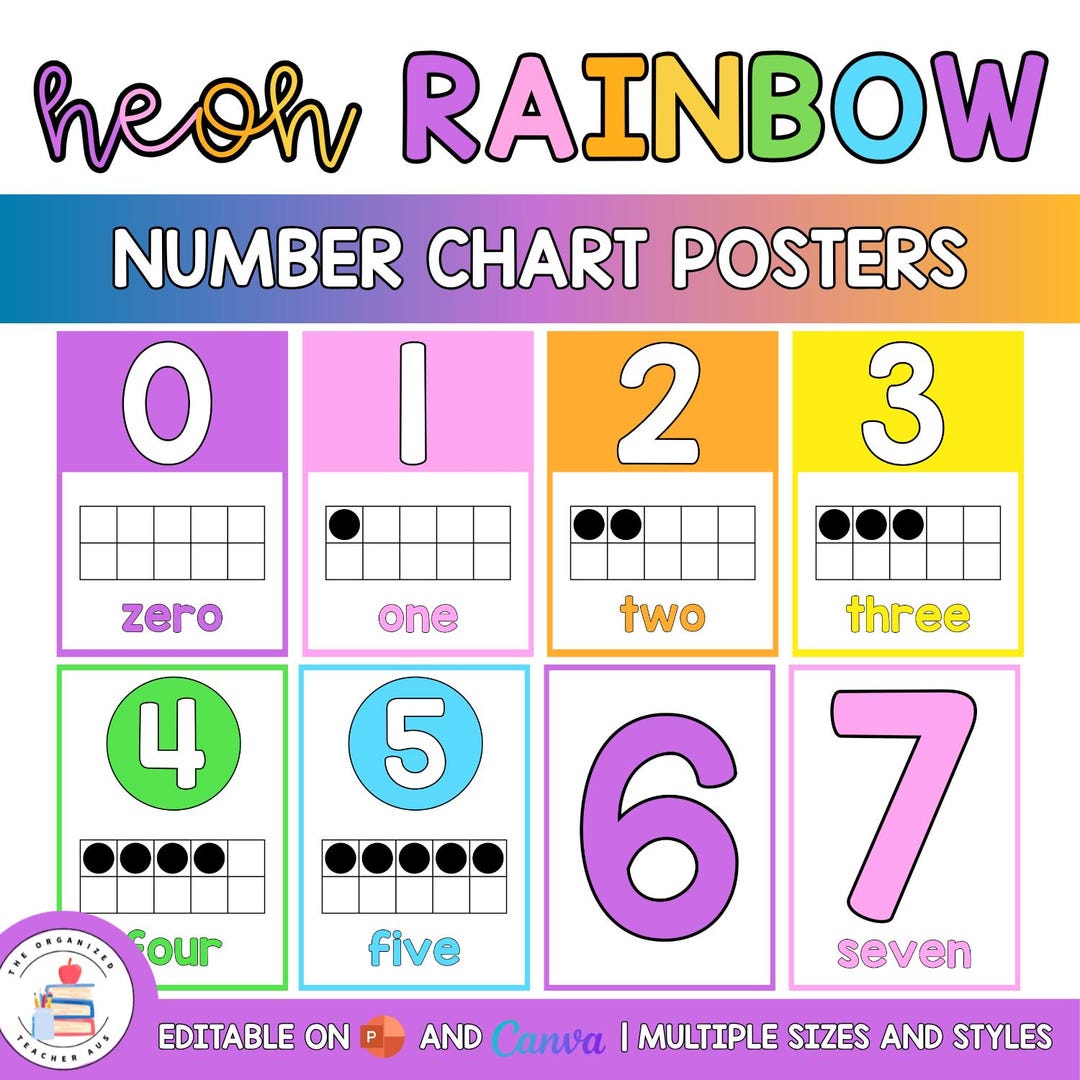 Editable Neon Rainbows Number Charts Display | Mathematics Supports ...