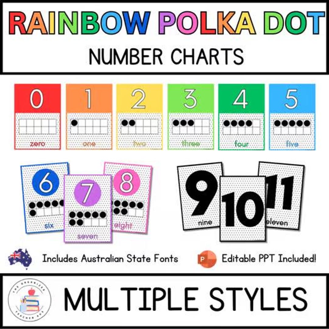 Rainbow Polka Dot Editable Number Charts | Mathematics Visual Supports ...