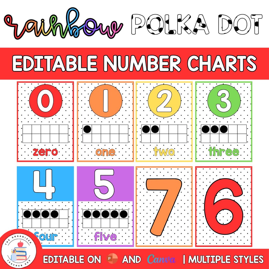 Editable Rainbow Polka Dot Number Charts Display | Mathematics Supports ...