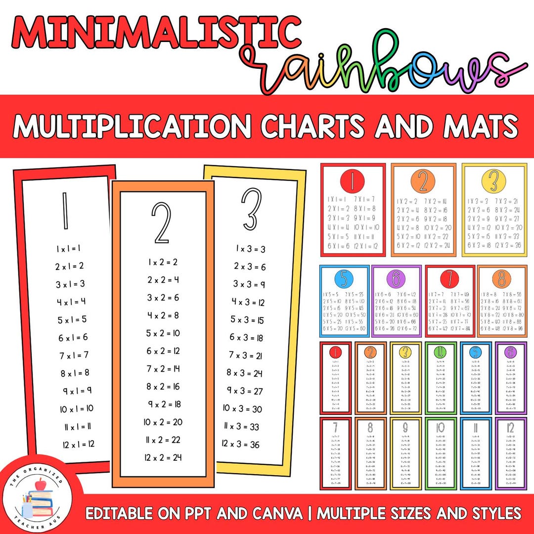 Minimalistic Rainbows | Editable Times Table Charts, Posters & Desk ...