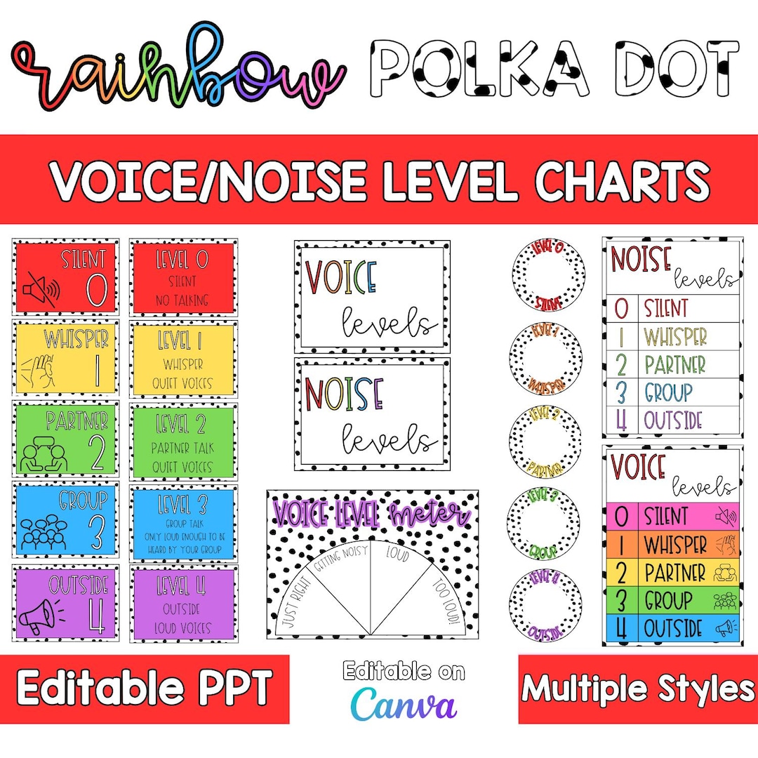 Rainbow Polka Dot Editable Voice and Noise Level Meter Charts ...