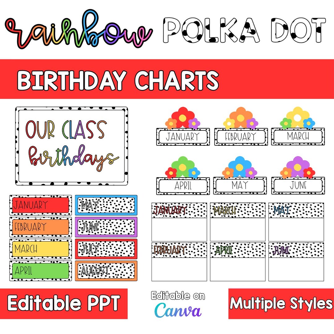 Rainbow Polka Dot Editable Bulletin Board Class Birthday Display ...