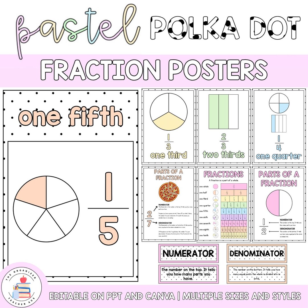 Pastel Polka Dot Editable Fractions Display Posters | Mathematics ...