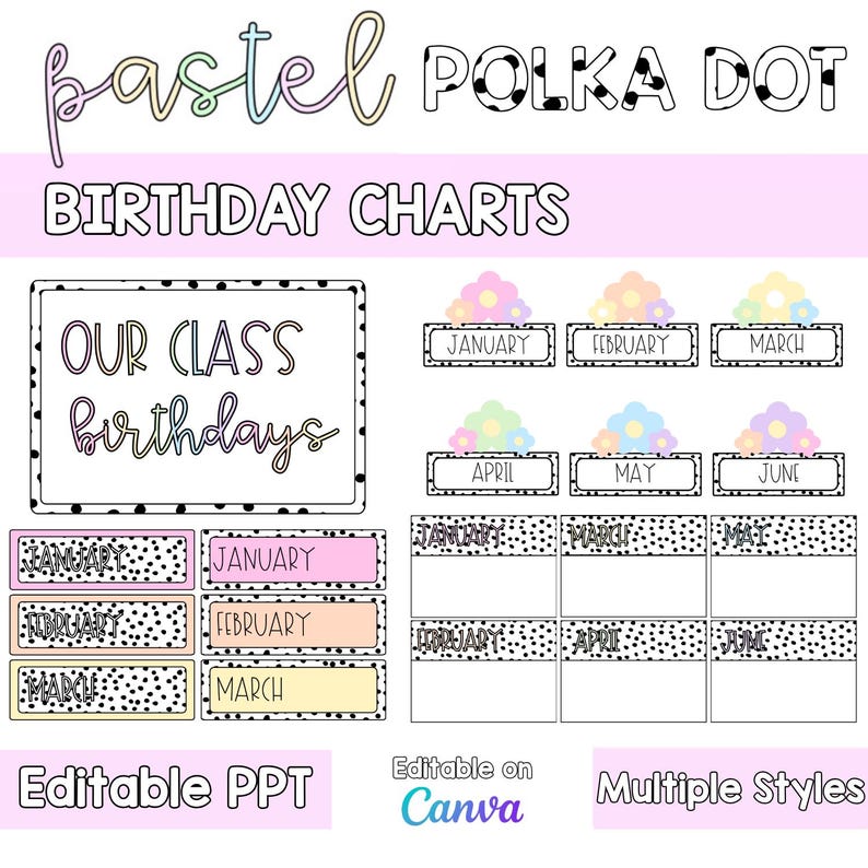 Pastel Polka Dot | Editable Classroom Decor Growing MEGA Bundle ...