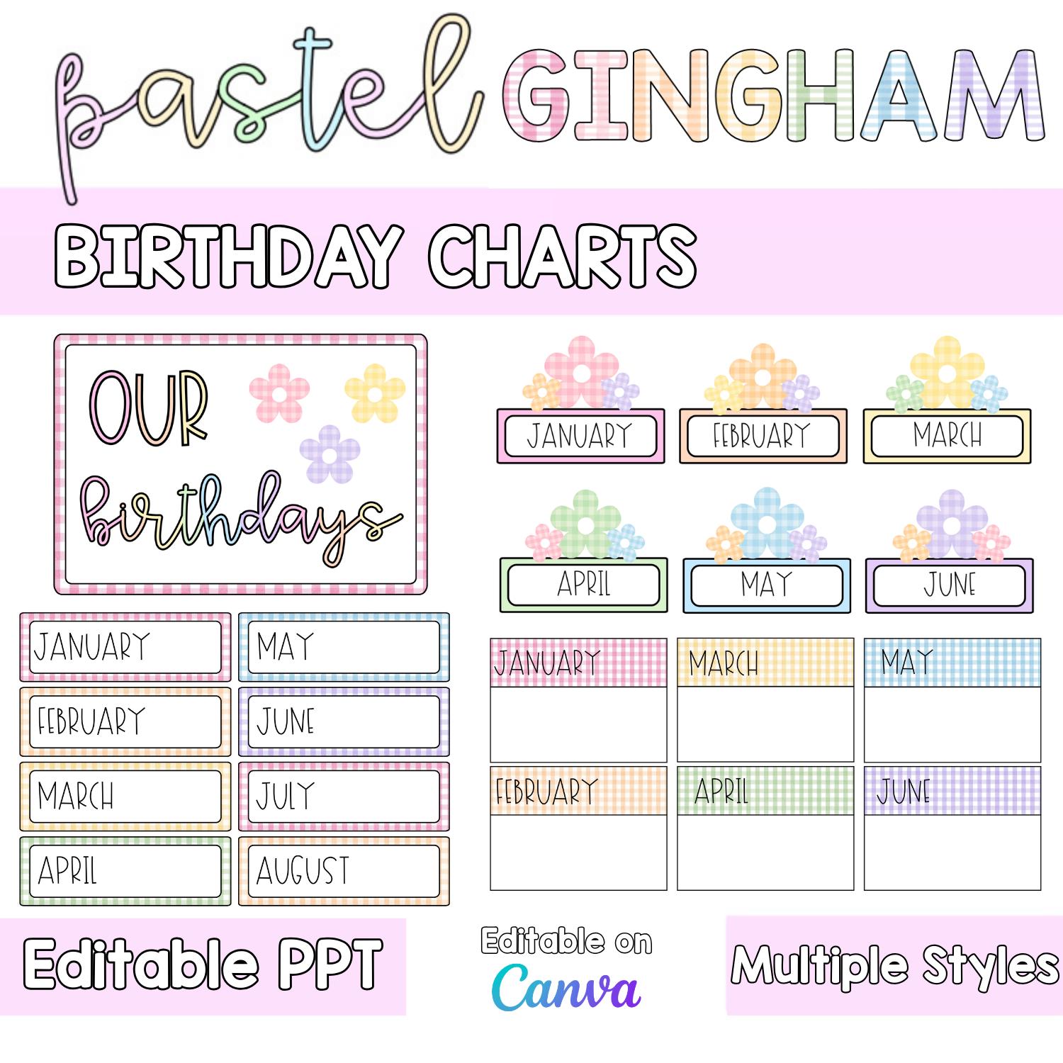 Pastel Gingham | Editable Classroom Decor Growing BUNDLE - Etsy