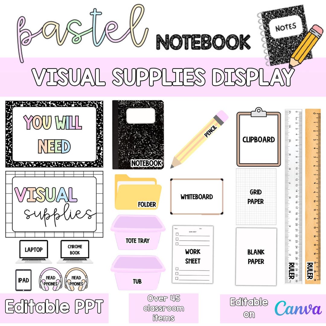 Editable Pastel Composition Visual Supplies Display | 'what Do I Need ...