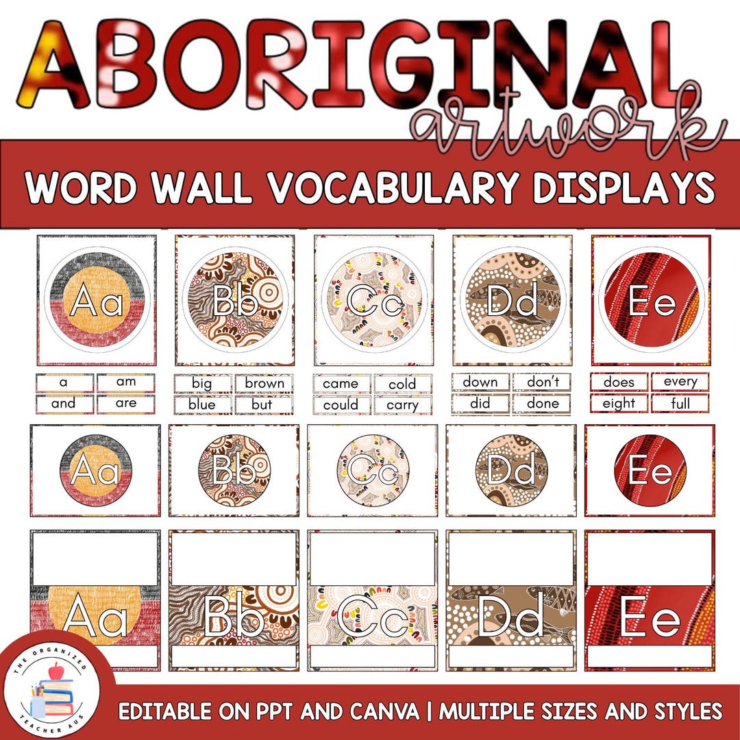 Editable Word Wall and Cards Display | Aboriginal Artwork Themed Pack ...
