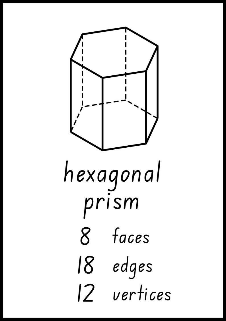 TAS Font | Editable 2D and 3D Shape Properties Black and White Posters ...