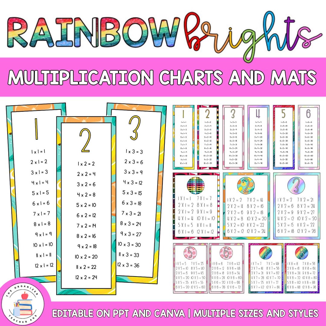 Rainbow Brights | Editable Times Table Charts, Posters & Desk Mats ...