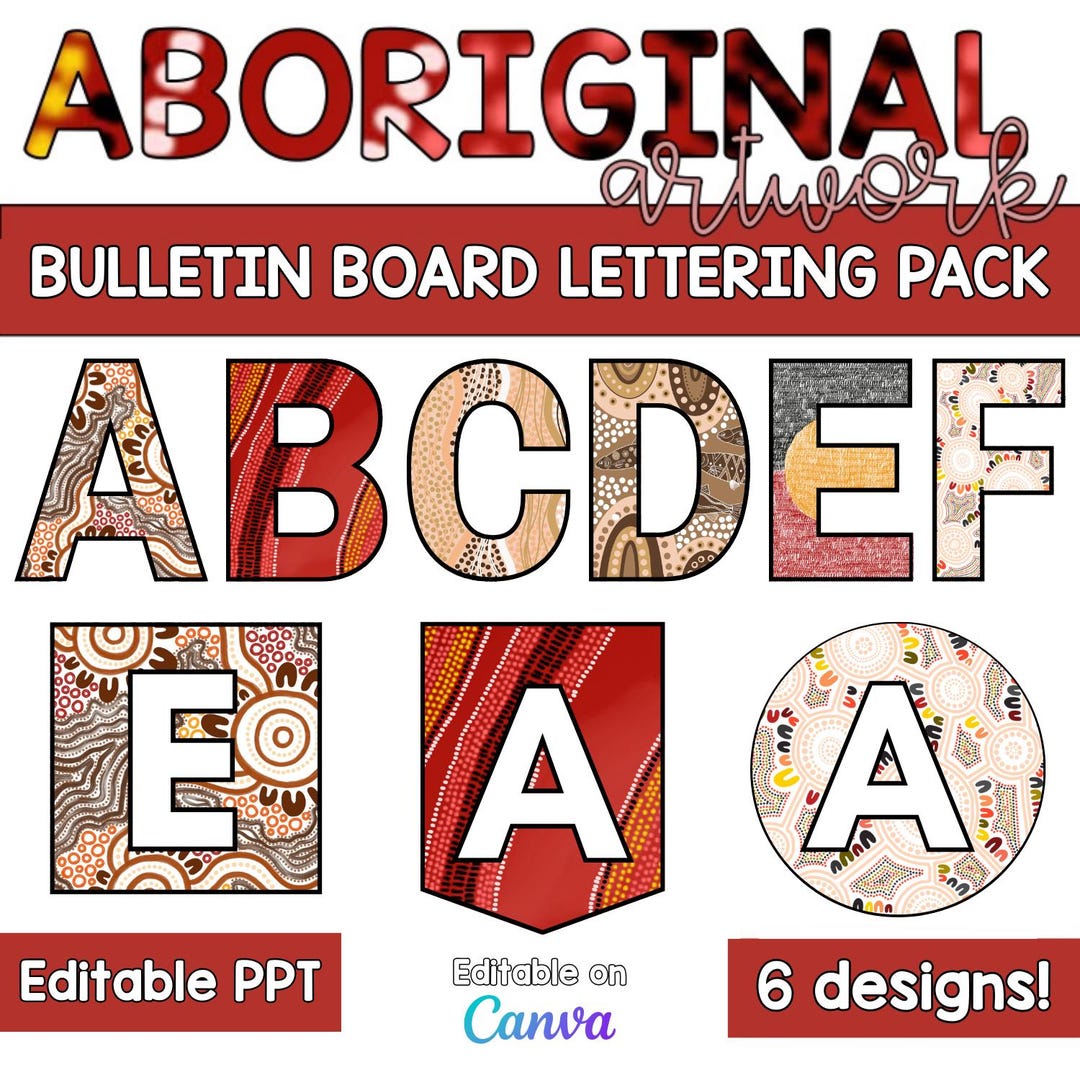 Editable Bulletin Board Lettering Display Pack | Aboriginal Artwork ...