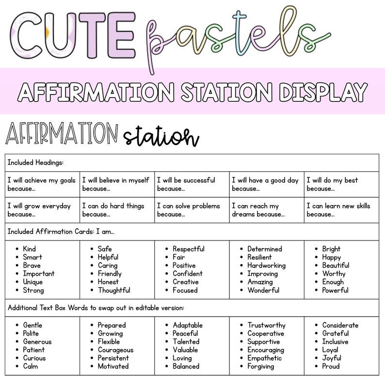 Editable Cute Pastels Positive Affirmation Station | Wellbeing and ...