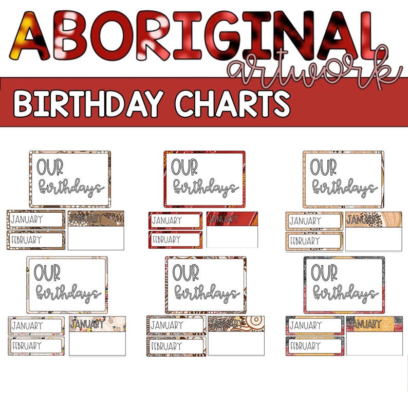 Editable Bulletin Board Class Birthday Display | Aboriginal Artwork ...