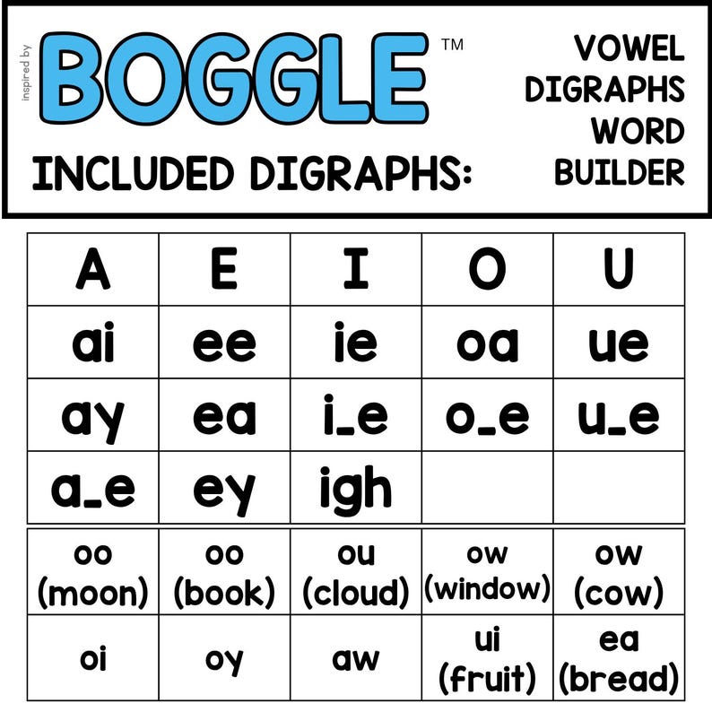 Vowel Digraphs BOGGLE Word Builder | Phonics Word Work Game | Printable ...