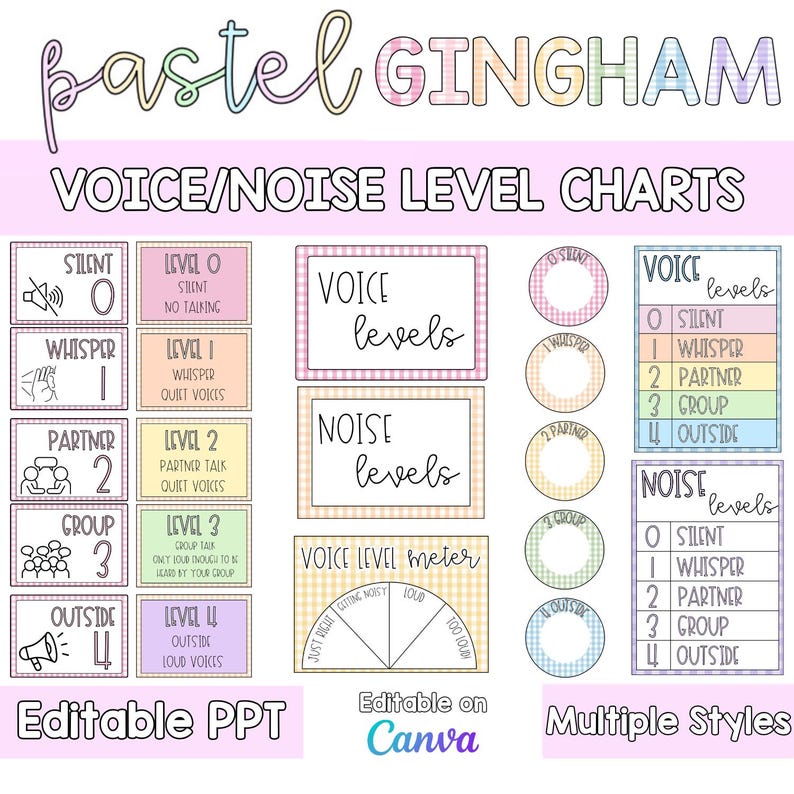 Pastel Gingham Editable Voice/noise Level Meter Charts | Classroom ...