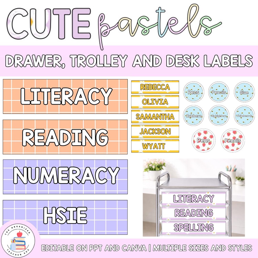 Editable Drawer, Trolley & Desk Labels | Cute Pastels Themed Pack ...
