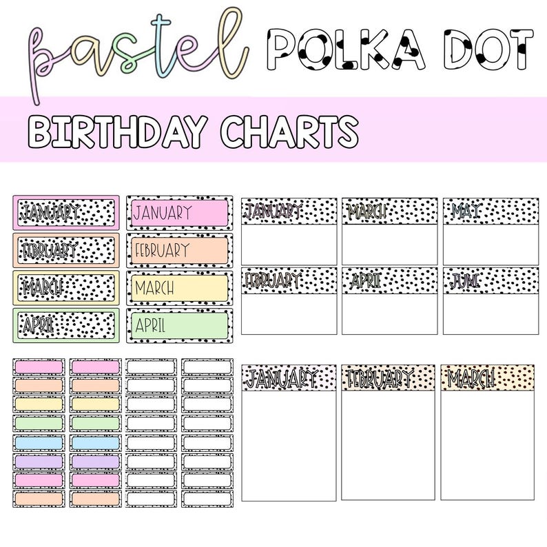 Pastel Polka Dot Editable Bulletin Board Class Birthday Display ...