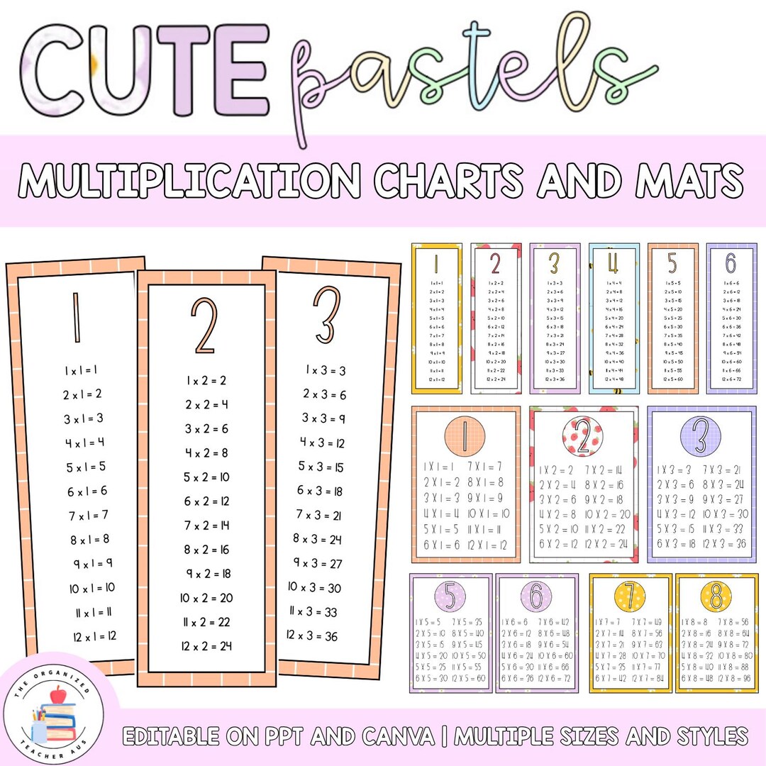 Cute Pastels | Editable Times Table Charts, Posters & Desk Mats ...