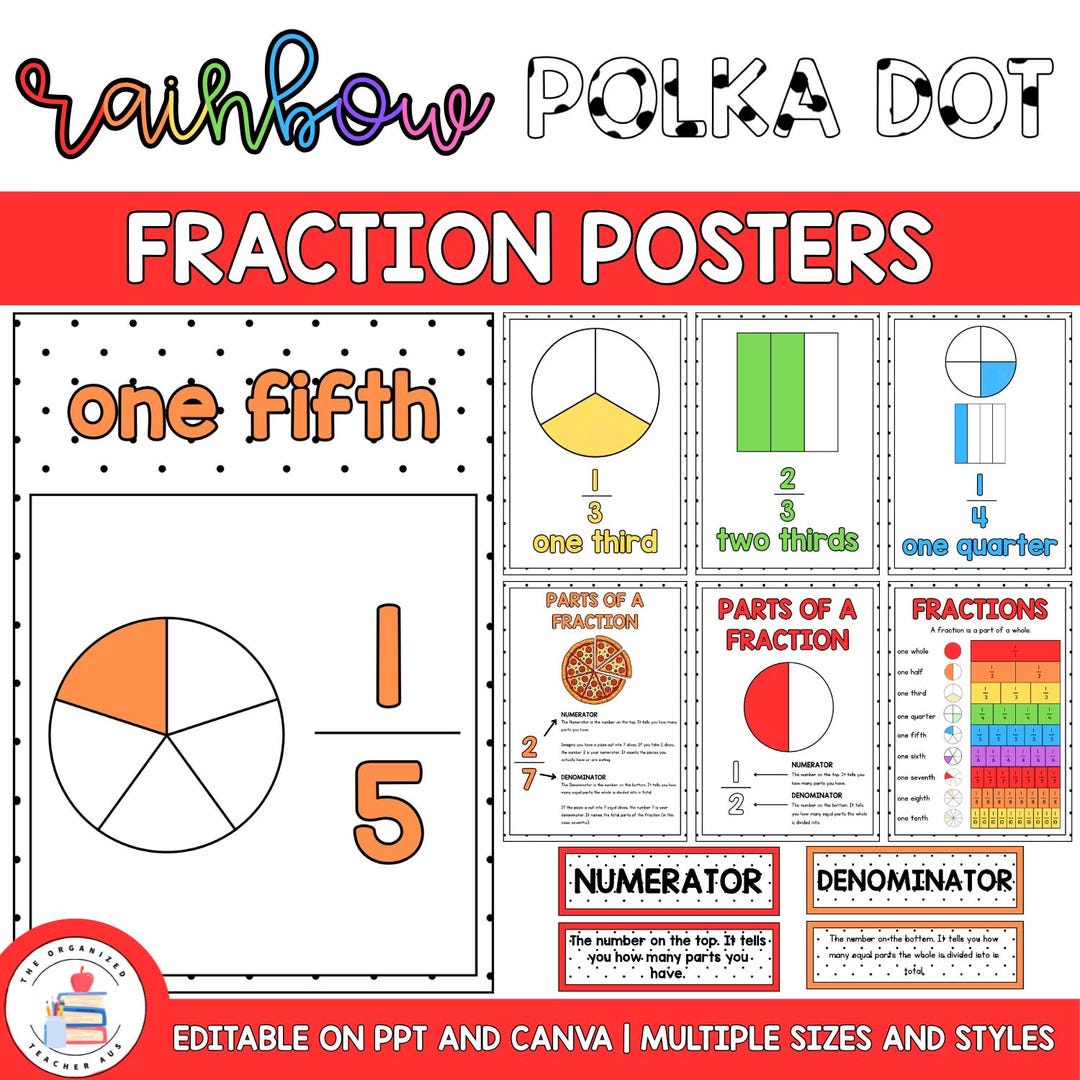 Rainbow Polka Dot Editable Fractions Display Posters | Mathematics ...