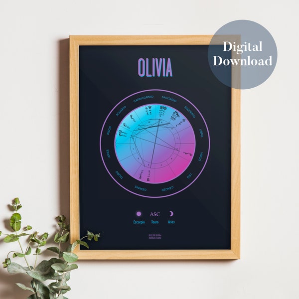 Couples Natal Chart - Etsy