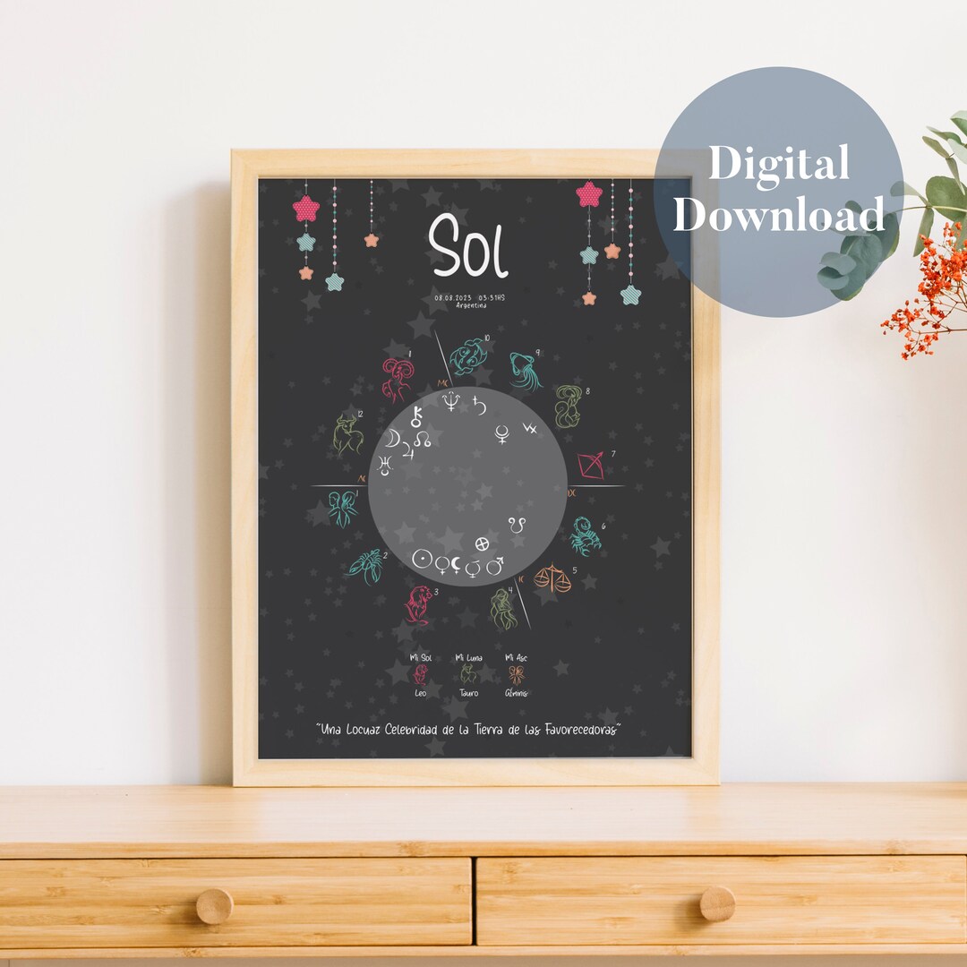 Personalized Natal Astral Chart Digital Downloadable Printable Gift ...