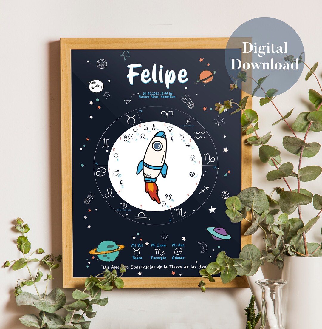 Personalized Natal Astral Chart Digital Downloadable Printable Birthday ...