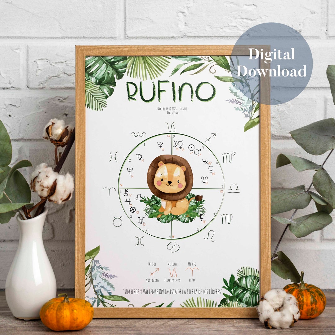 Personalized Natal Astral Chart Digital Downloadable Printable Birthday ...