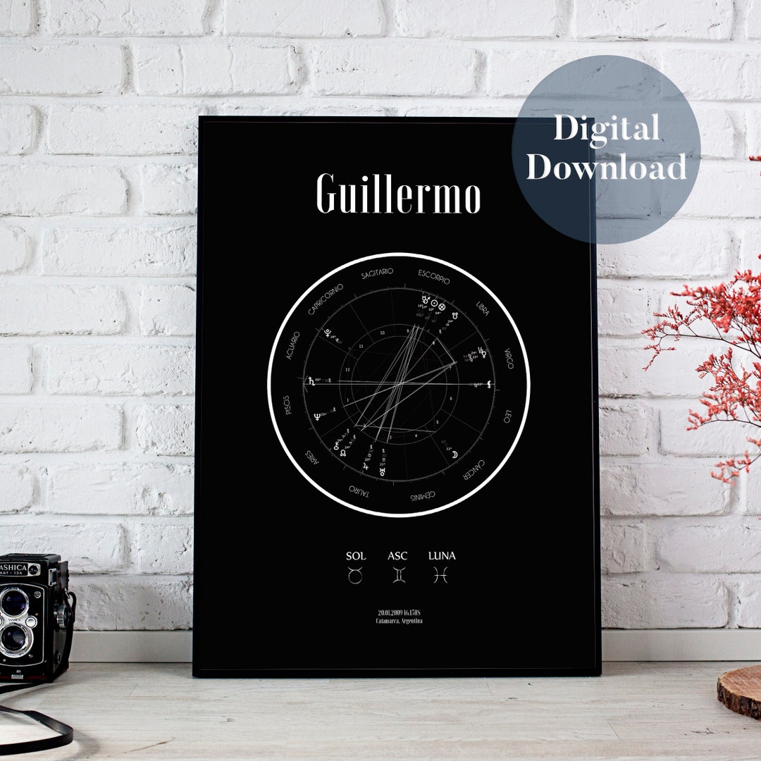 Personalized Natal Astral Chart Digital Downloadable Printable Original ...