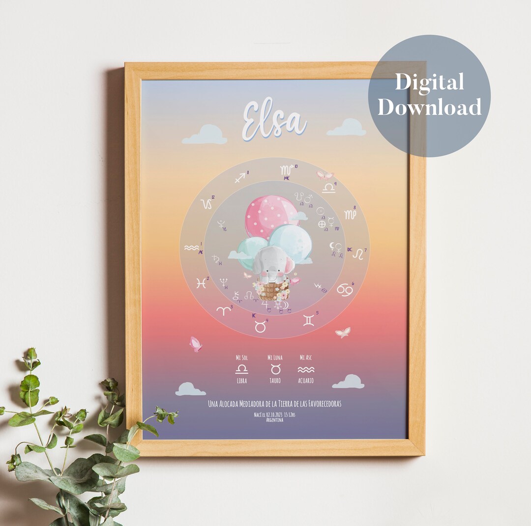 Personalized Natal Astral Chart Digital Downloadable Printable Birthday ...