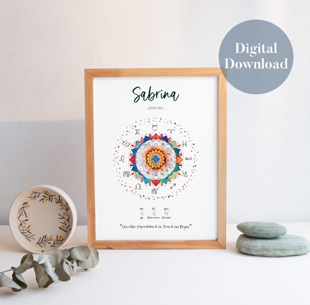 Personalized Natal Astral Chart Digital Downloadable Printable Original ...