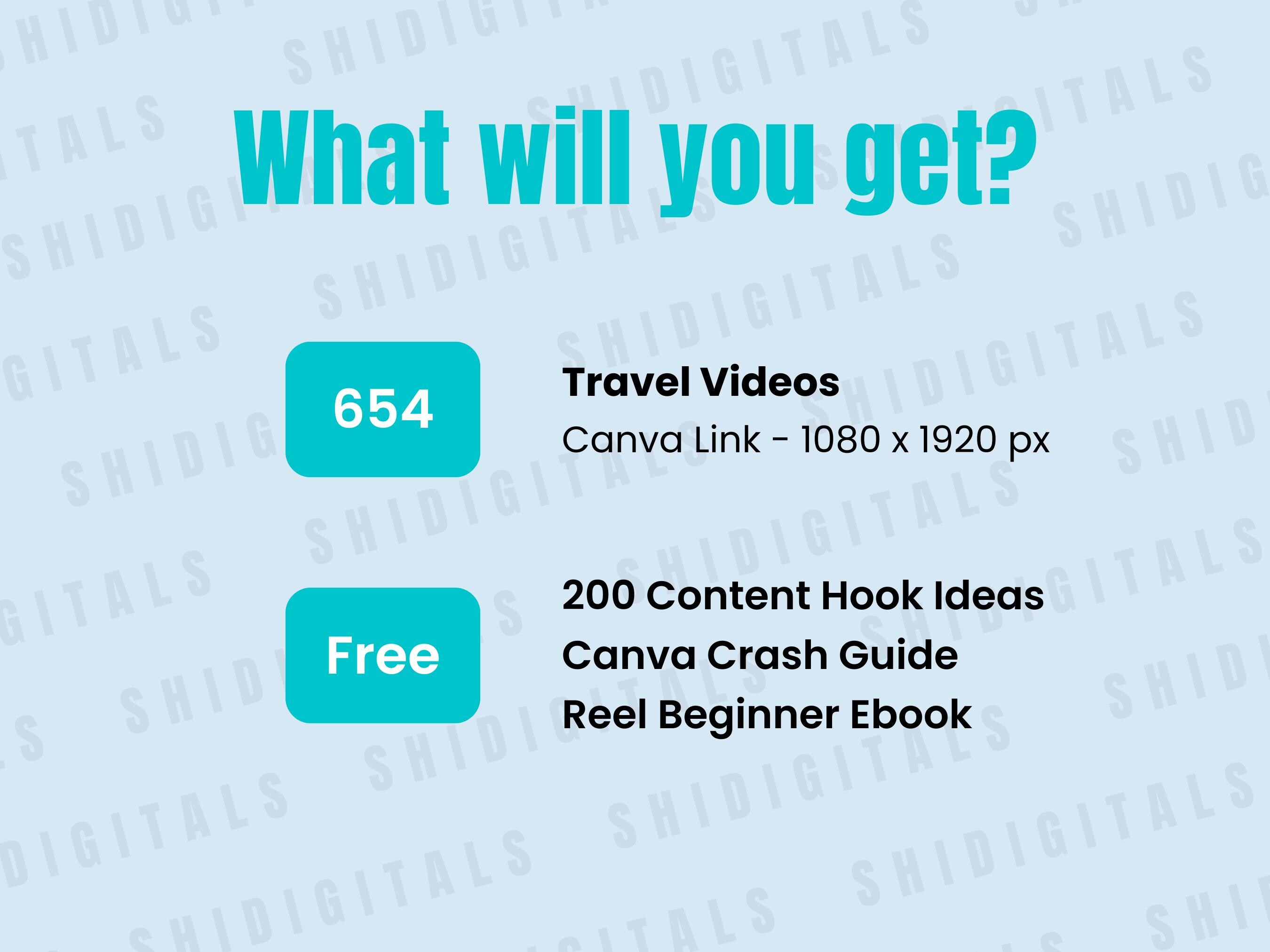 600+ Travel Reels Aesthetic Faceless Travel Videos PLR MRR Faceless ...