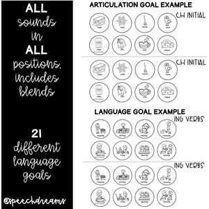 Speech Therapy Articulation and Language Activity: Rainbow Spring Nouns ...
