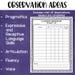 Speech Therapy Classroom Observation Quick Data Collection Checklist ...