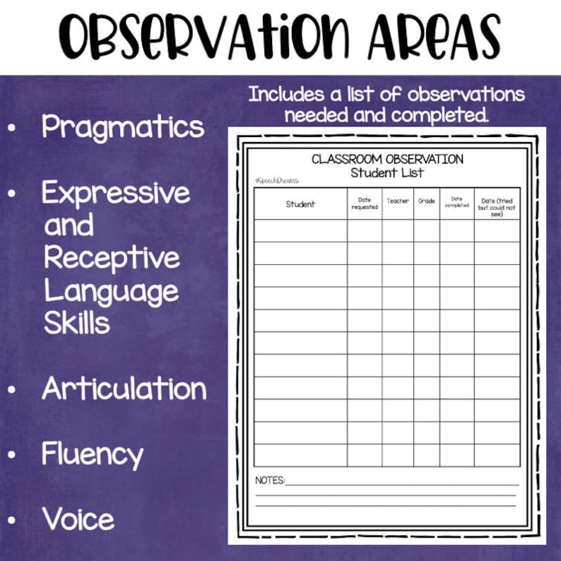 Speech Therapy Classroom Observation Quick Data Collection Checklist ...