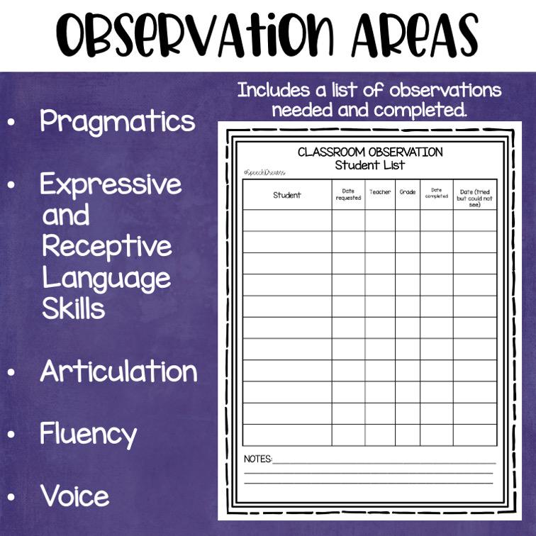 Speech Therapy Classroom Observation Quick Data Collection Checklist ...