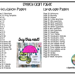 Frog Speech Therapy Craft: Articulation & Language Intervention - Etsy