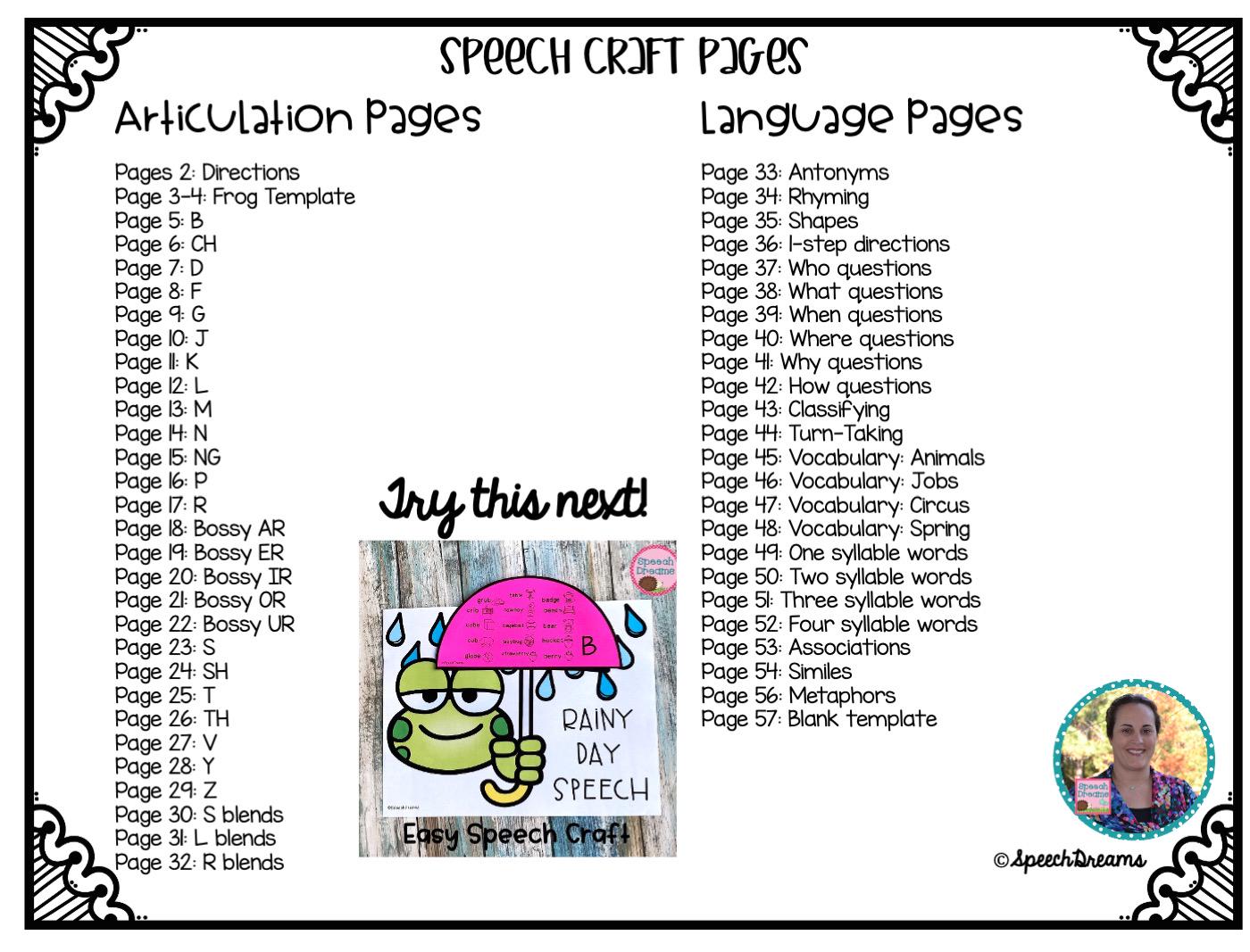 Frog Speech Therapy Craft: Articulation & Language Intervention - Etsy