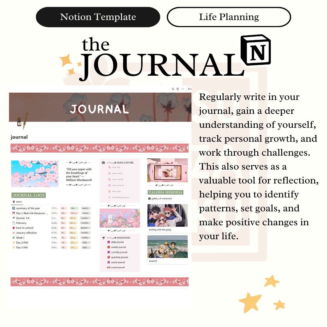 Journal Notion Template | Editable Template | Notion Dashboard ...