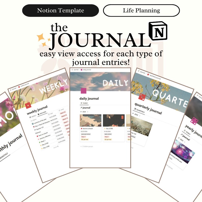Journal Notion Template | Editable Template | Notion Dashboard ...