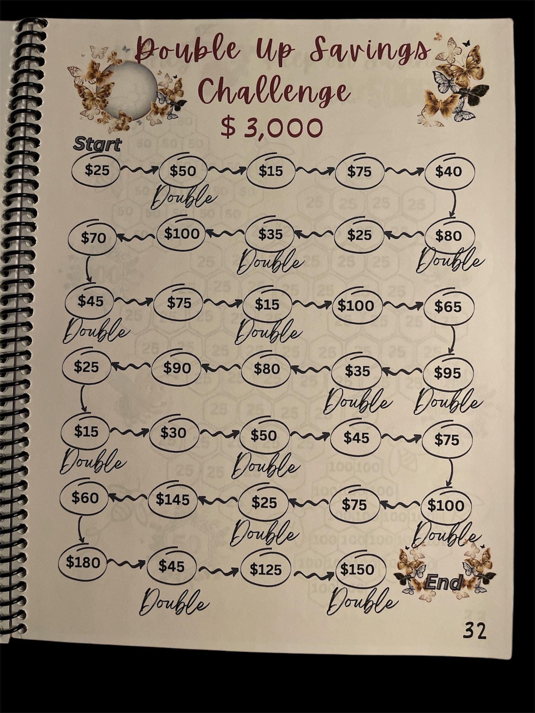 150K+ Savings Challenge Book (card Stock Paper With Laminated Front and ...