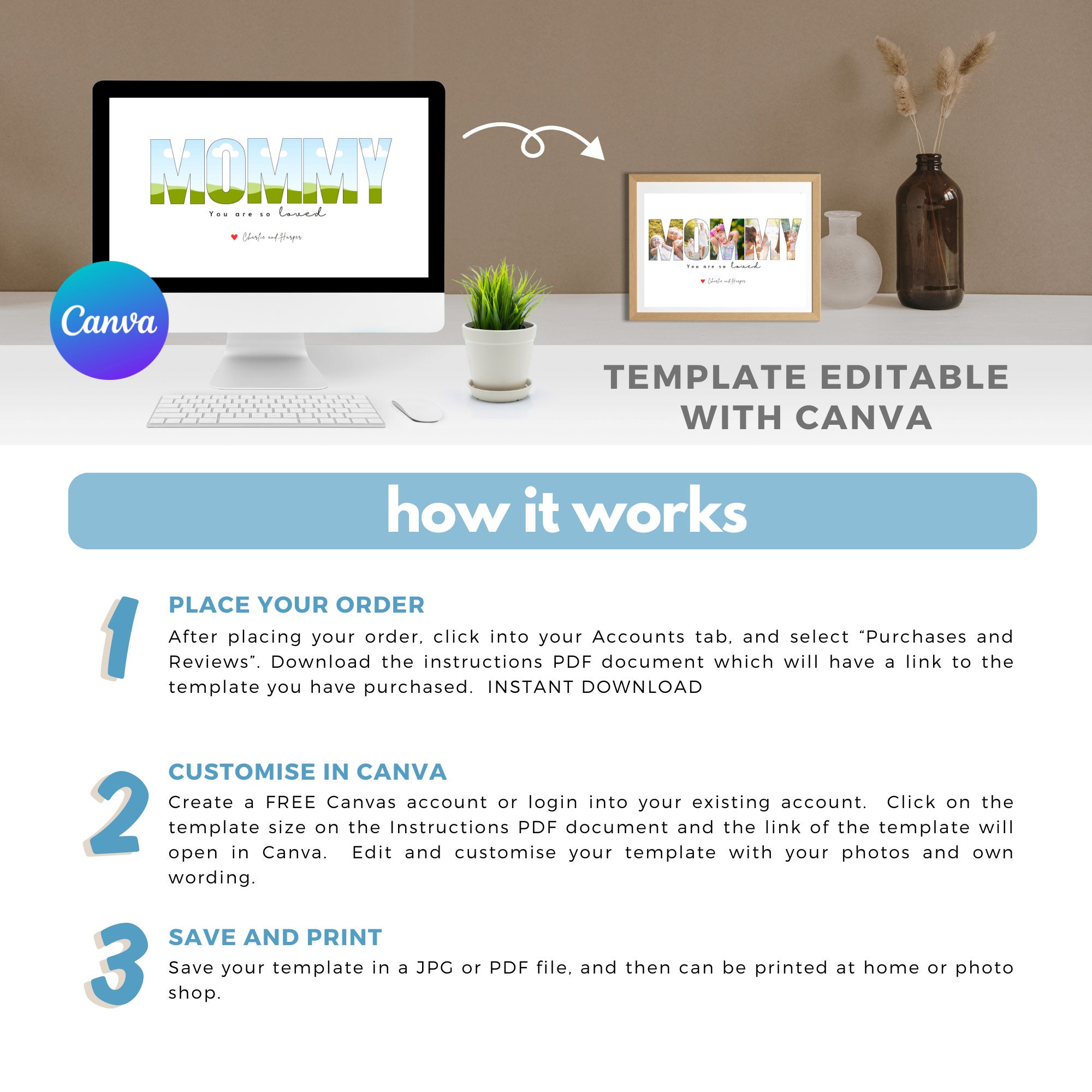 Custom Mum Photo Collage Canva Template, Digital Print, Instant ...
