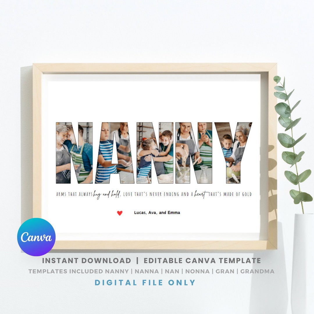 Custom Nanny Photo Collage Canva Template, Digital Print, Instant ...