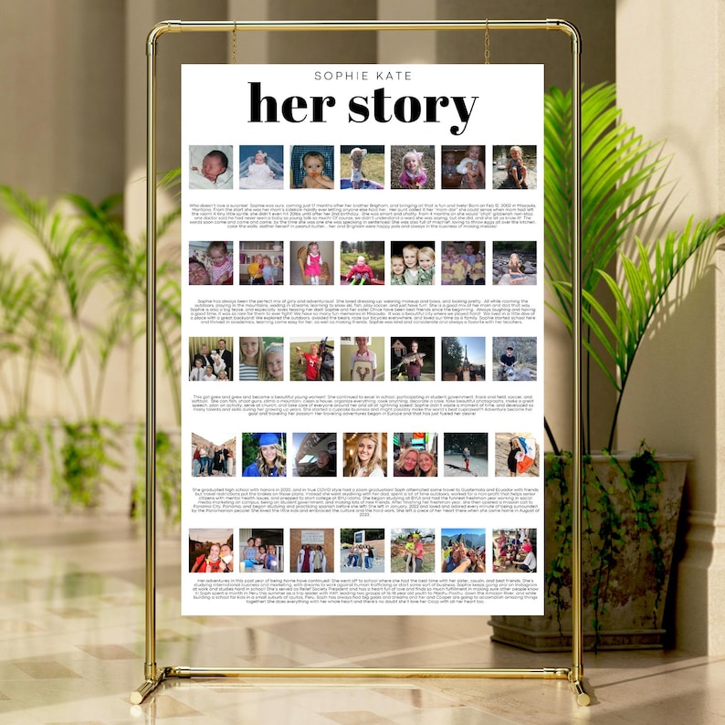 Wedding Story Poster Templates – His, Hers, Our Story (canva Digital ...