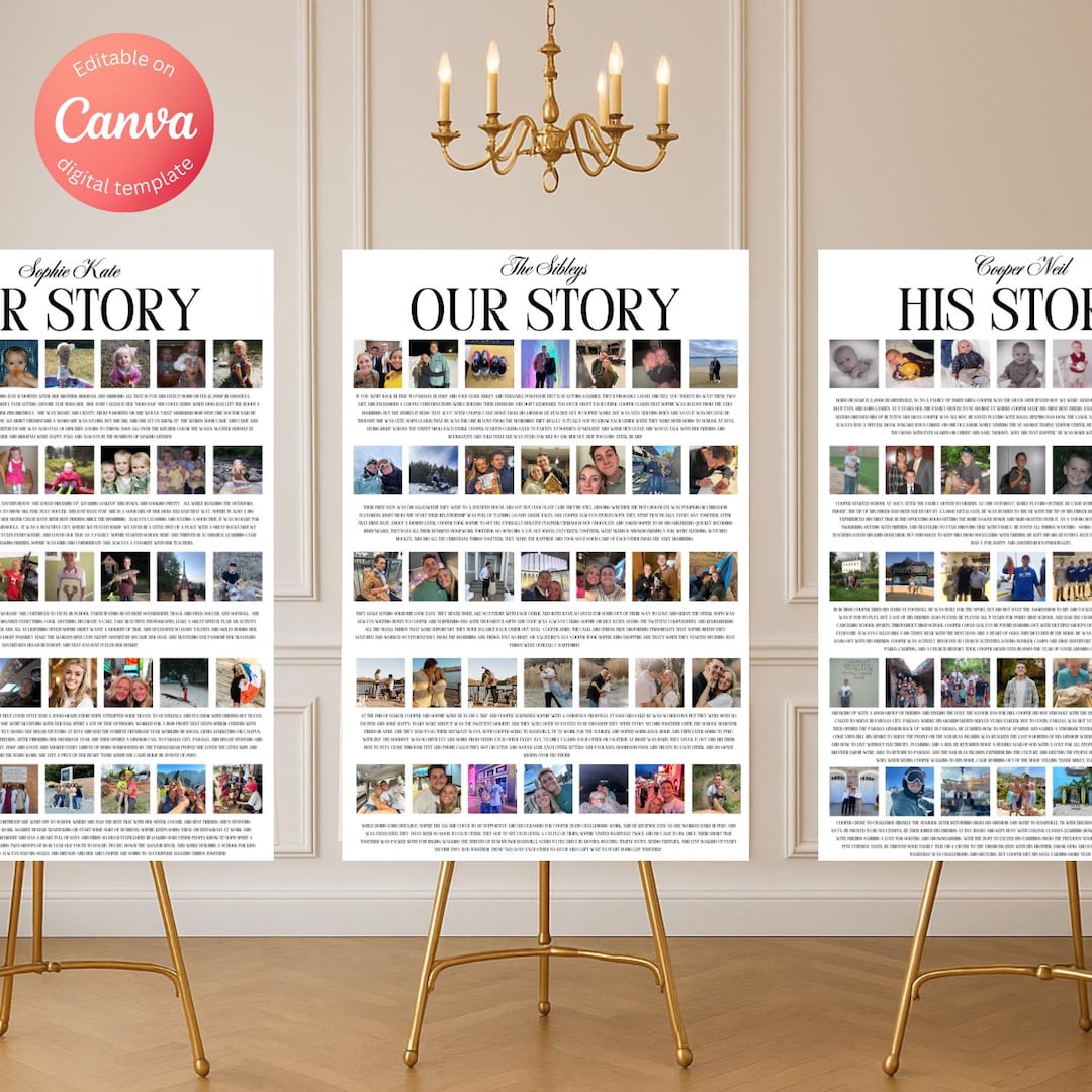 Elegant Wedding Story Poster Bundle – 3 Canva Templates (our, His, Her ...