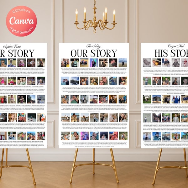 Our Story Sign - Etsy