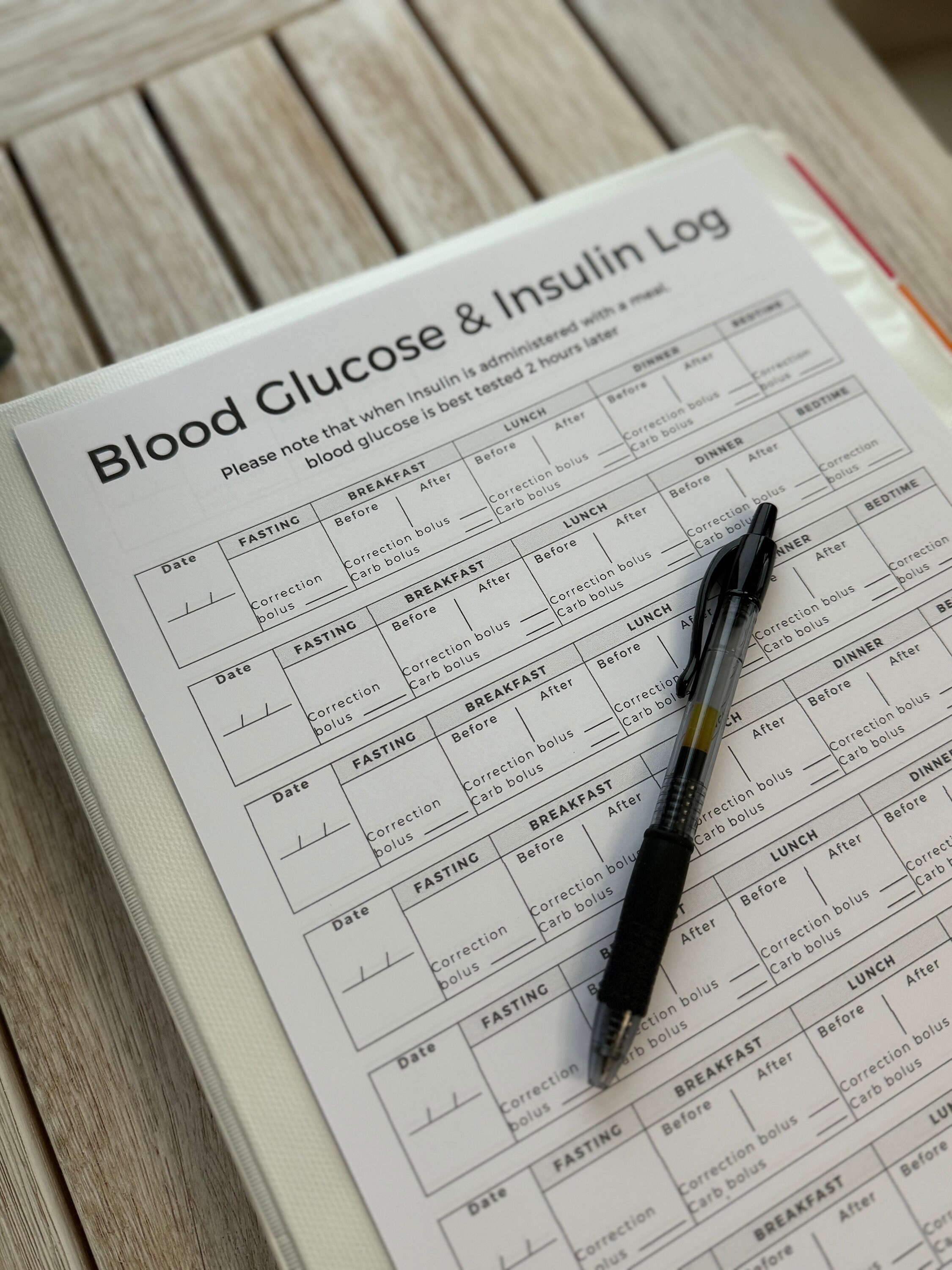 Doctor-designed Printable Blood Glucose Log and Insulin Administration ...