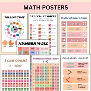 Math Poster, Math Home School Poster, Math Classroom Decor, Math ...